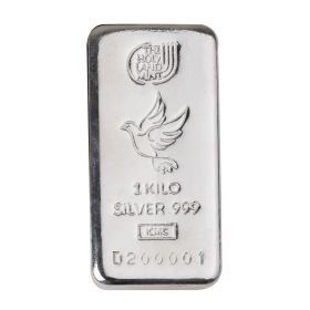 Silver - Investible
